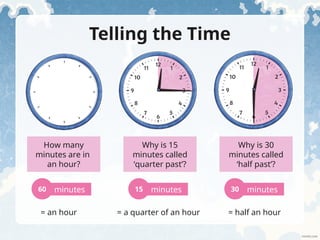 telling the time english primary schools | PPT