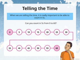 roi2-m-340-telling-the-time-in-fiveminute-intervals-powerpoint-_ver_4.ppt