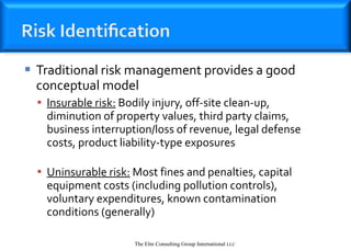 ROI on EHS Risk Reduction | PPT