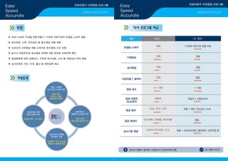 Roi brochure 2020 | PDF