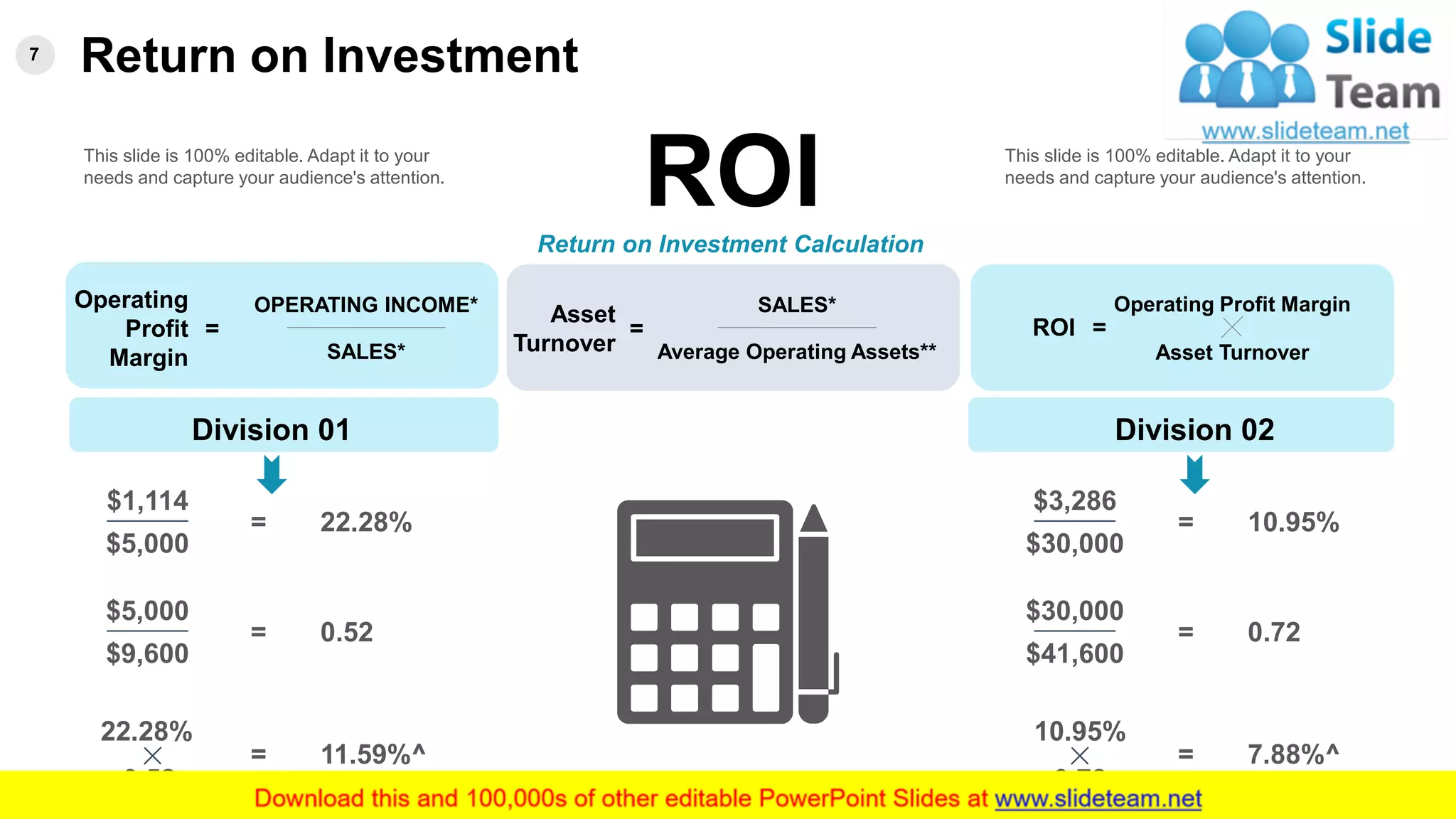 ROI Calculation PowerPoint Presentation Slides | PDF