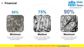 ROI Calculation PowerPoint Presentation Slides | PDF