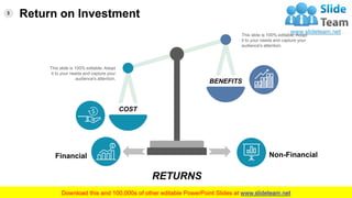 ROI Calculation PowerPoint Presentation Slides | PDF