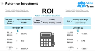 ROI Calculation Powerpoint Presentation Slides | PDF