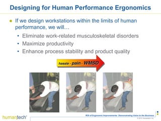 Roi of ergonomic improvements | PDF