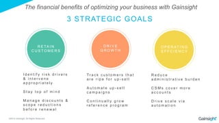 Maximizing the ROI of Gainsight | PDF