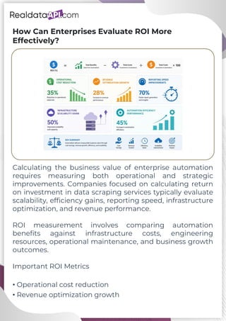 ROI of investing in enterprise web scraping solutions.pdf
