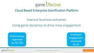 Setting KPIs and Calculating ROI for Gamification | PPT