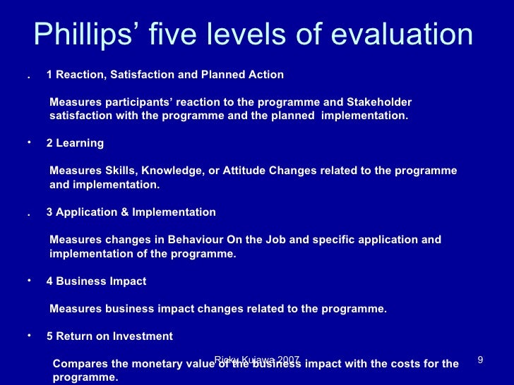 ROI on Learning and Development _long_dec_6_2007