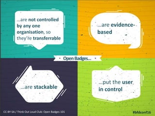 Introduction to Open Badges | PPTX | Technology & Computing