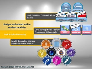 Introduction to Open Badges | PPTX | Technology & Computing