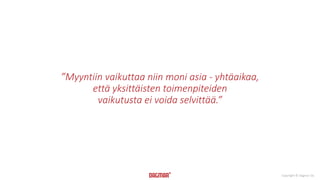 Markkinoinnin ROI teoriasta työkaluksi | PPT