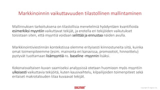 Markkinoinnin ROI teoriasta työkaluksi | PPT