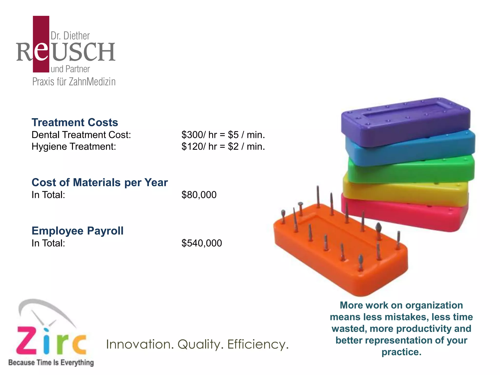 Zirc color code system ROI | PPTX | Dental Health | Diseases and Conditions