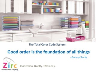 Zirc color code system ROI | PPTX | Dental Health | Diseases and Conditions