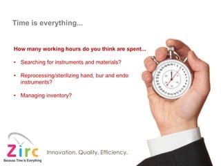 Zirc color code system ROI | PPTX | Dental Health | Diseases and Conditions