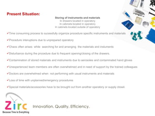 Zirc color code system ROI | PPTX | Dental Health | Diseases and Conditions