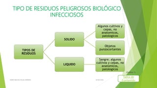 Manejo de residuos biologicos - Karen Rojas Herrea | PPTX