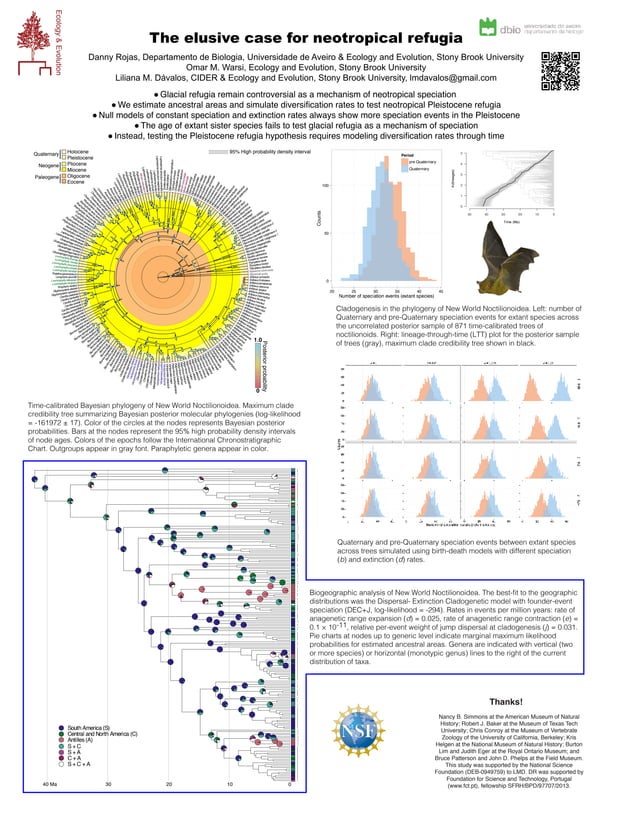 Poster at the International Biogeography Society Meetings in Bayreuth ...