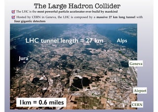 Particle Physics, CERN and the Large Hadron Collider | PDF