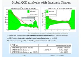 Neural Network Fits of Parton Distributions | PPT