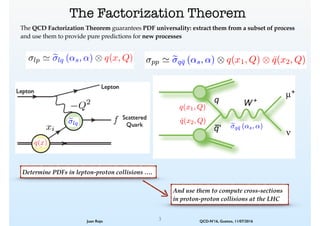 Neural Network Fits of Parton Distributions | PDF