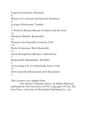 Rokeach Values SurveyDeveloped by Milton Rokeach in 1973, .docx
