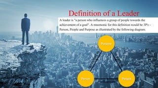 Role of a leader | PPT