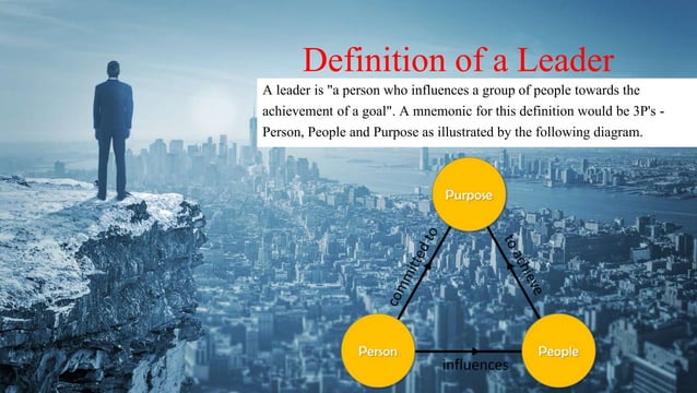 Role of a leader | PPT | Executive Leadership & Management | Business