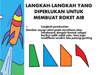 Roket air | PPT