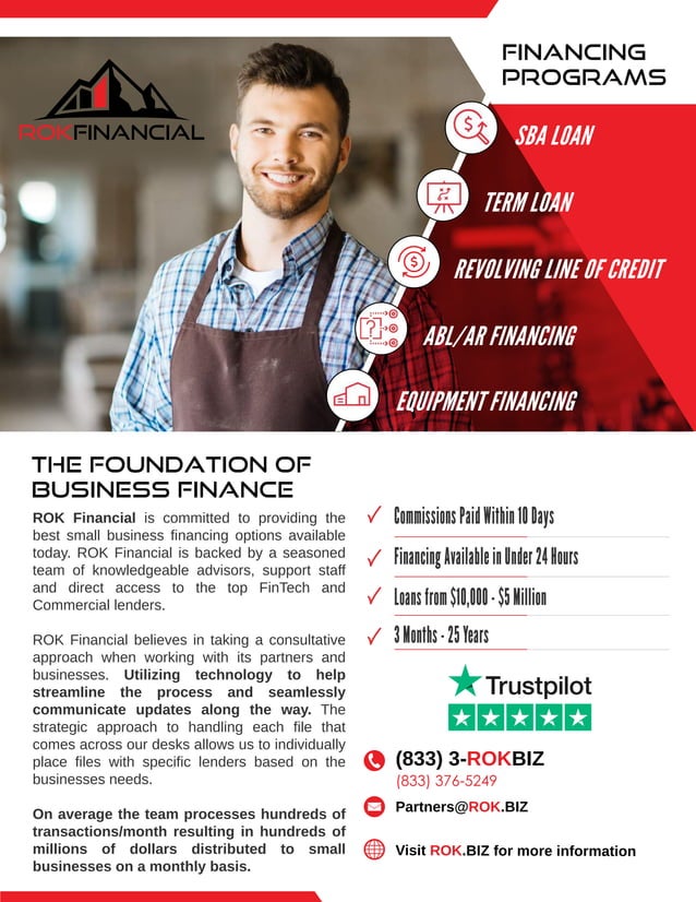 ROK Financial Cheat Sheet best in finance | PDF