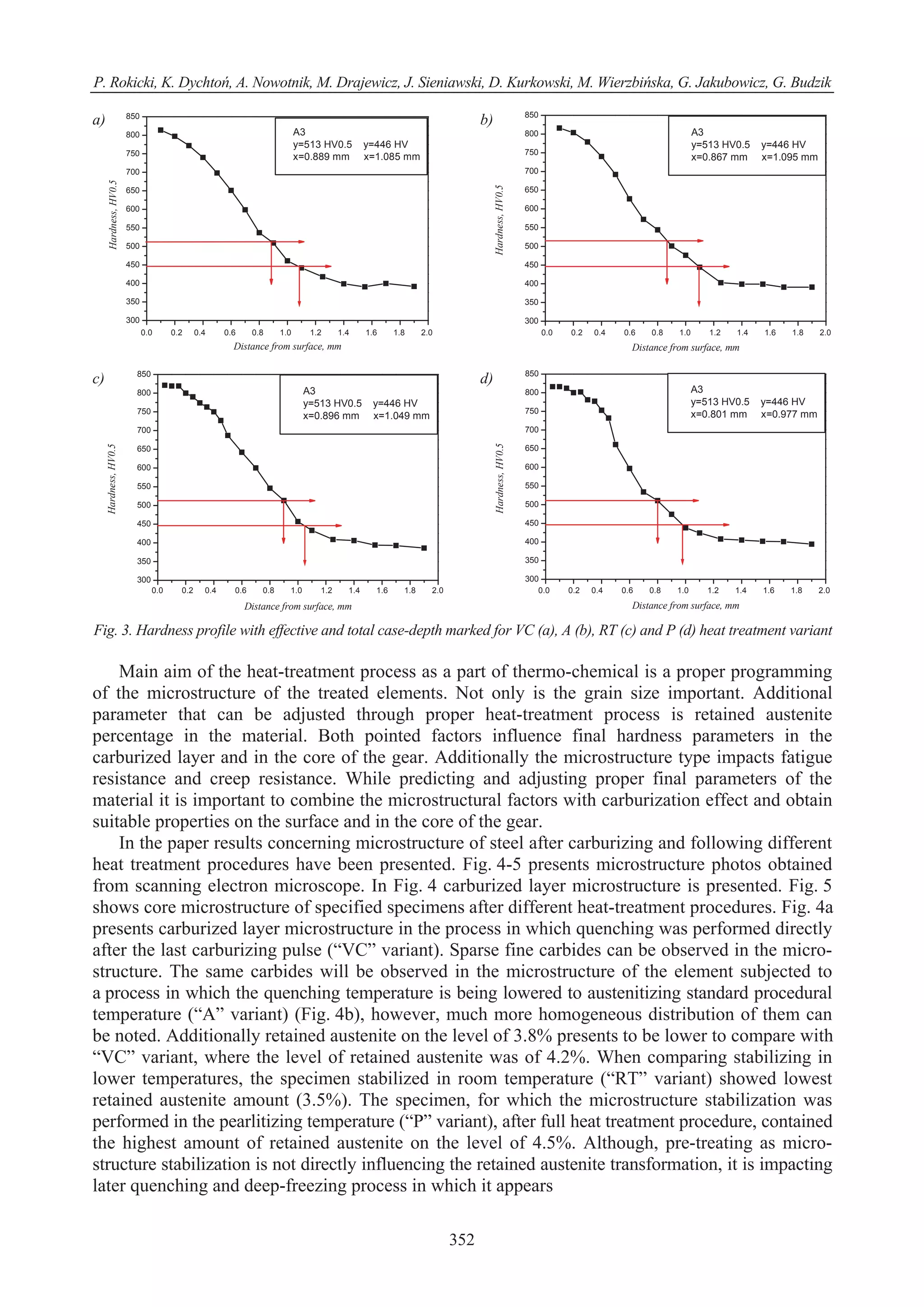 Determination of Heat Treatment Parameters for heavily-loaded aircraft engine components | PDF