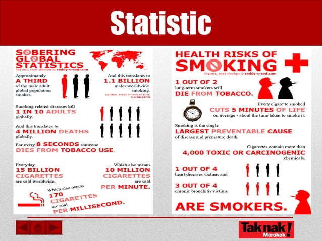 Rokok | PPT