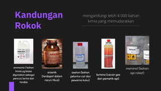 Rokok by arwa binti abdullah (kolej genius insan) | PPT