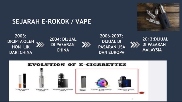 Rokok dan vape | kesan-kesan vape elektronik | PPTX