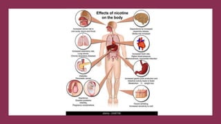 Kesan rokok elektronik kepada kesinatan kita | PPT