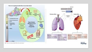 Kesan rokok elektronik kepada kesinatan kita | PPT