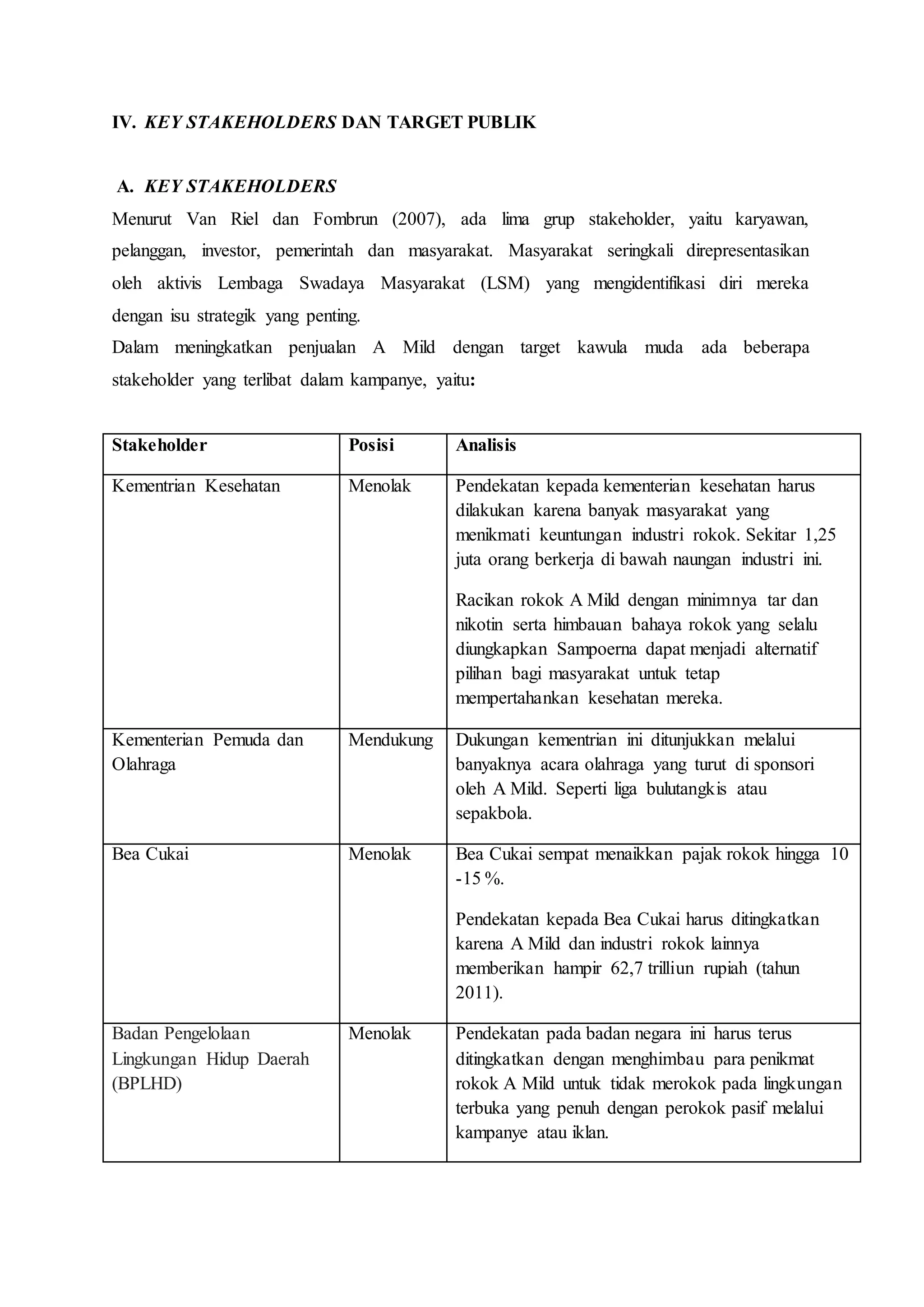 MARKETING COMMUNICATION ROKOK A MILD | DOCX