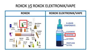 ROKOK & VAPE.pptx