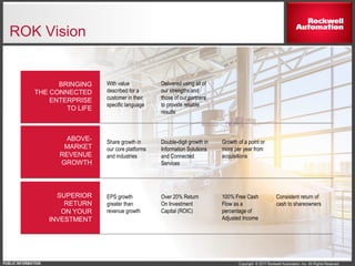 Rockwell Automation Company Overview February 2017 | PDF | Operating ...