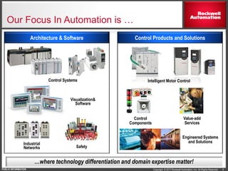Rockwell Automation Company Overview February 2017 | PDF | Operating ...