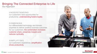 Rok overview 2018 august d sv3 | PPT