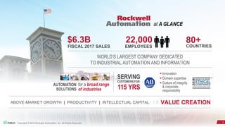 Rok overview 2018 august d sv3 | PPT