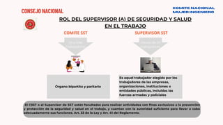 rol-del-supervisor-de-seguridad y salud en el trabajo | PDF