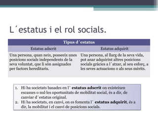 Rol i estatus | PPT