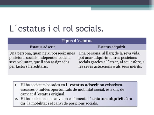 Rol i estatus | PPT