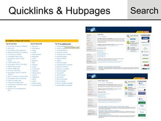 Marketing Your Jobsite Best Practices | PPT