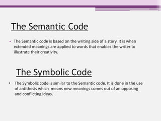 Roland Barthes | PPT