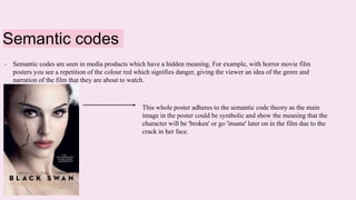 roland barthes semiotic theory- leyara.pptx | Video Production ...