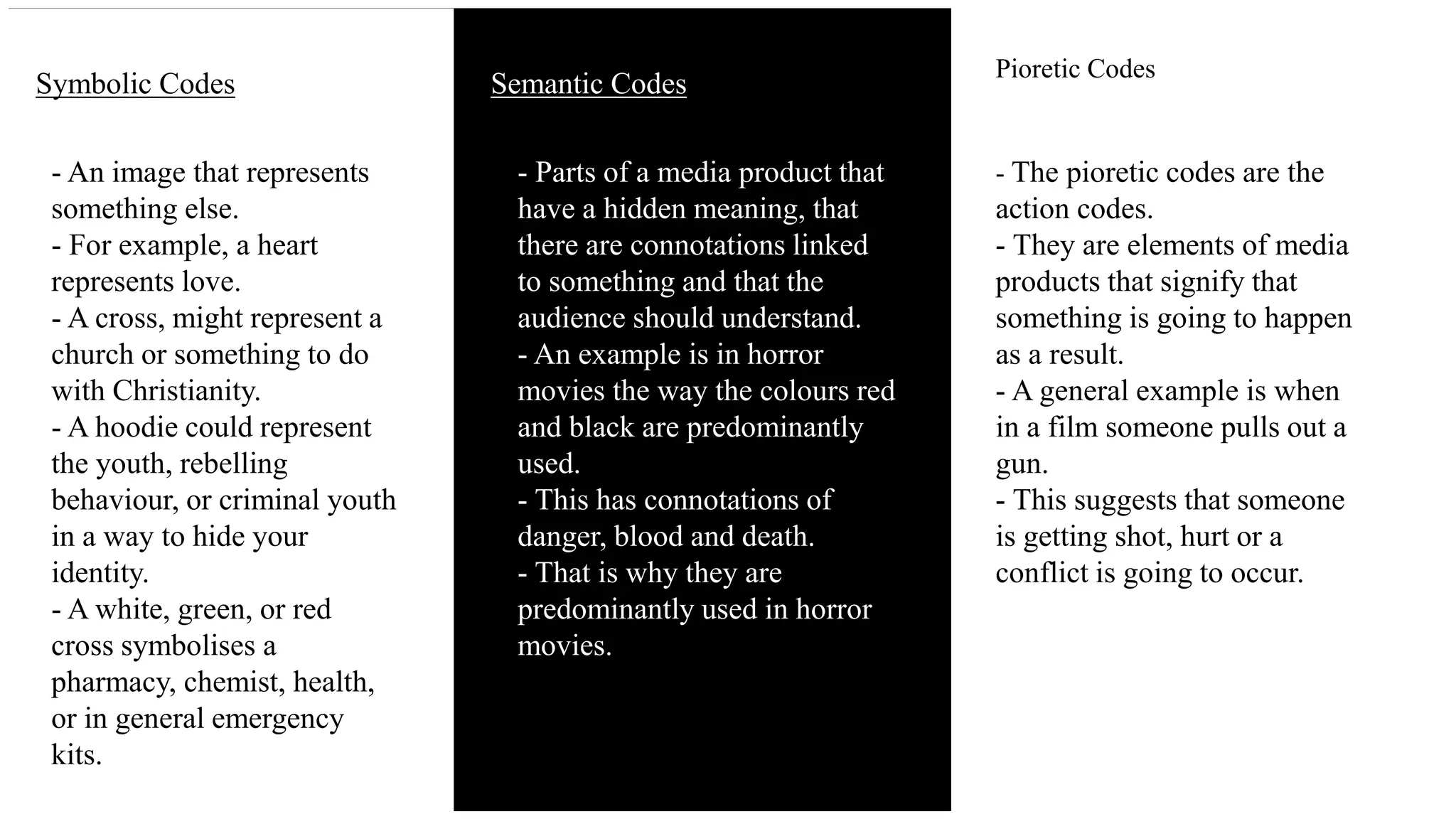 Roland Barthes Theory pptx roland-barthes-theory-pptx